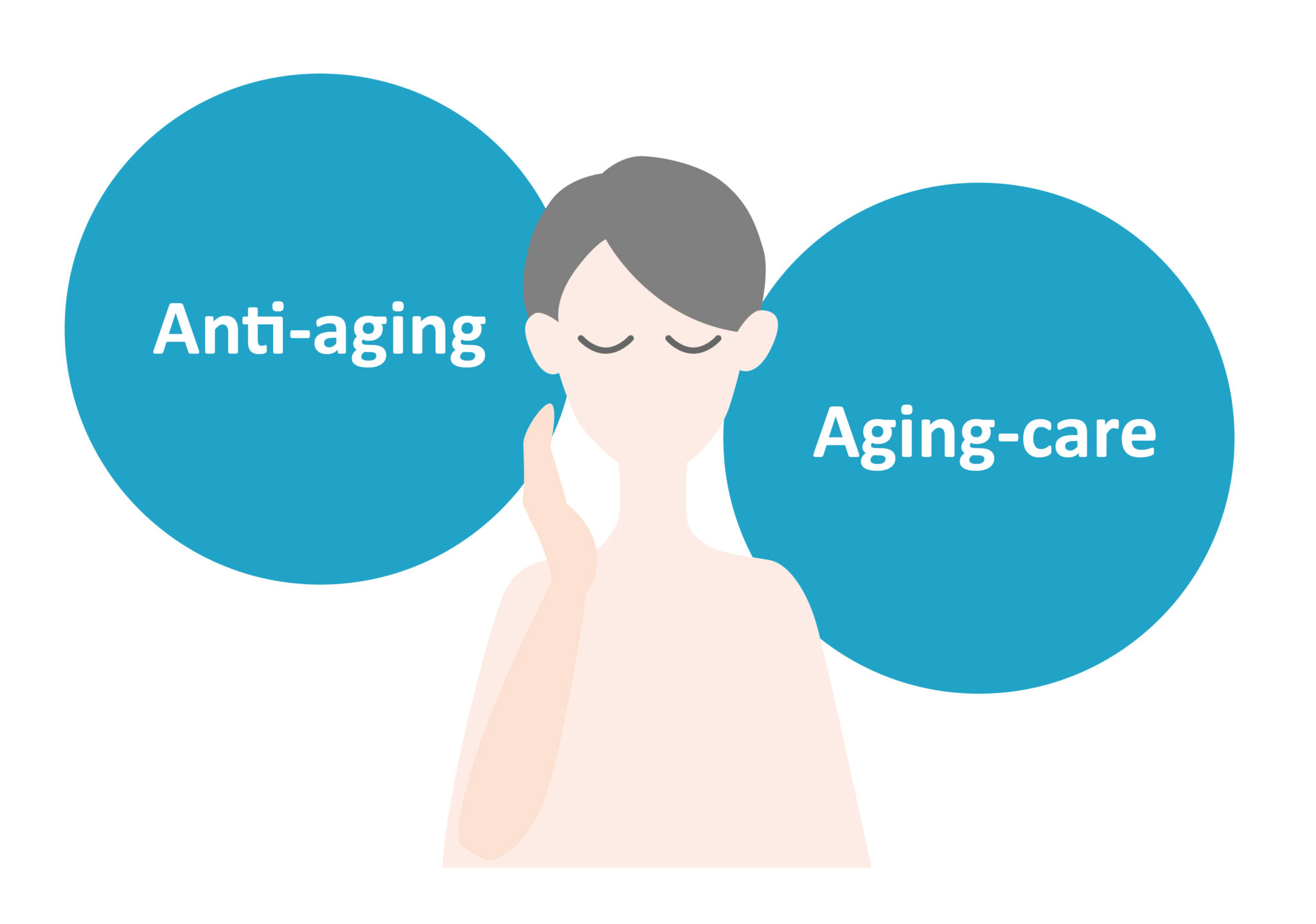 What is NMN Supplementation? Anti-aging methods explained - 東京銀座ウェルネス ...